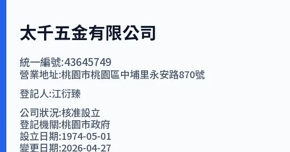 太千五金有限公司的照片-統編 43645749(桃園市) 公司登記資料與營業項目詳細圖表
