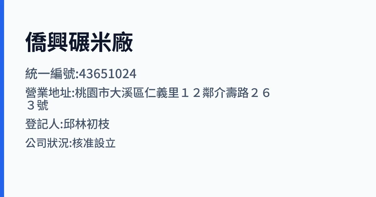 僑興碾米廠 - 統編 43651024(桃園市) 公司登記資料與營業項目詳細圖表