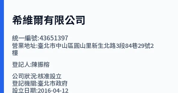 希維爾有限公司的照片-統編 43651397(臺北市) 公司登記資料與營業項目詳細圖表