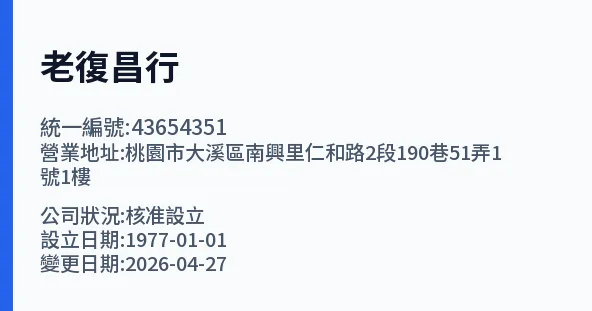 老復昌行的照片-統編 43654351(桃園市) 公司登記資料與營業項目詳細圖表