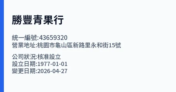 勝豐青果行的照片-統編 43659320(桃園市) 公司登記資料與營業項目詳細圖表