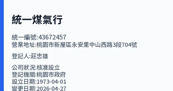 統一煤氣行的照片-統編 43672457(桃園市) 公司登記資料與營業項目詳細圖表