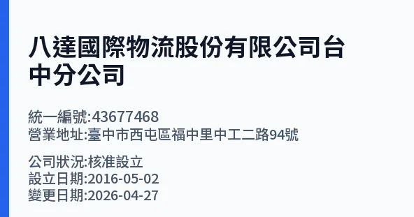 八達國際物流股份有限公司台中分公司的照片-統編 43677468(臺中市) 公司登記資料與營業項目詳細圖表