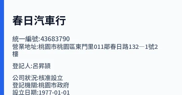 春日汽車行的照片-統編 43683790(桃園市) 公司登記資料與營業項目詳細圖表