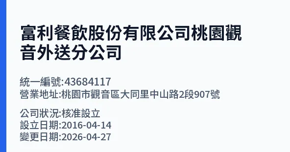 富利餐飲股份有限公司桃園觀音外送分公司的照片-統編 43684117(桃園市) 公司登記資料與營業項目詳細圖表