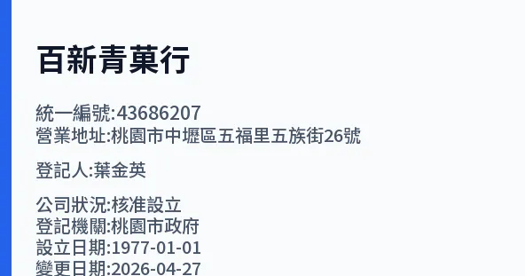 百新青菓行的照片-統編 43686207(桃園市) 公司登記資料與營業項目詳細圖表