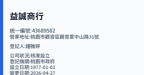 益誠商行的照片-統編 43689582(桃園市) 公司登記資料與營業項目詳細圖表