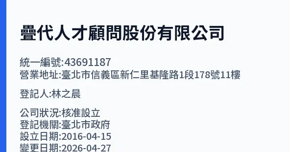 疊代人才顧問股份有限公司的照片-統編 43691187(臺北市) 公司登記資料與營業項目詳細圖表