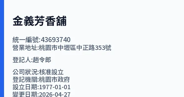 金義芳香舖的照片-統編 43693740(桃園市) 公司登記資料與營業項目詳細圖表