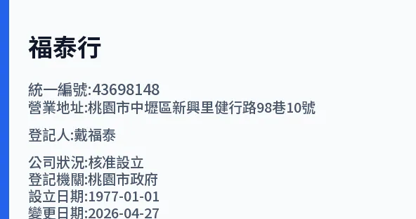福泰行的照片-統編 43698148(桃園市) 公司登記資料與營業項目詳細圖表
