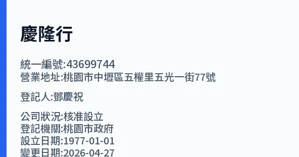 慶隆行的照片-統編 43699744(桃園市) 公司登記資料與營業項目詳細圖表