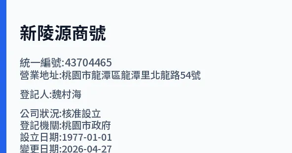 新陵源商號的照片-統編 43704465(桃園市) 公司登記資料與營業項目詳細圖表
