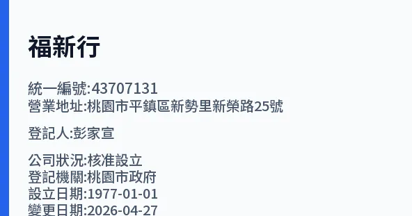 福新行的照片-統編 43707131(桃園市) 公司登記資料與營業項目詳細圖表