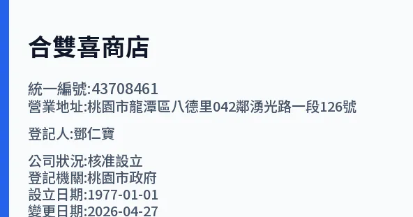 合雙喜商店的照片-統編 43708461(桃園市) 公司登記資料與營業項目詳細圖表