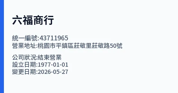 六福商行的照片-統編 43711965(桃園市) 公司登記資料與營業項目詳細圖表