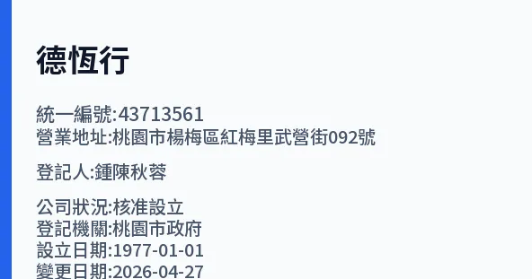 德恆行的照片-統編 43713561(桃園市) 公司登記資料與營業項目詳細圖表