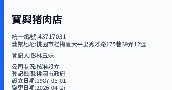 寶興猪肉店的照片-統編 43717031(桃園市) 公司登記資料與營業項目詳細圖表