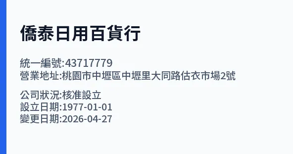 僑泰日用百貨行的照片-統編 43717779(桃園市) 公司登記資料與營業項目詳細圖表