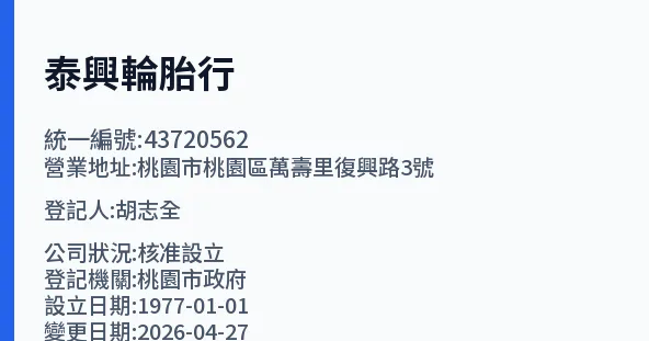 泰興輪胎行的照片-統編 43720562(桃園市) 公司登記資料與營業項目詳細圖表