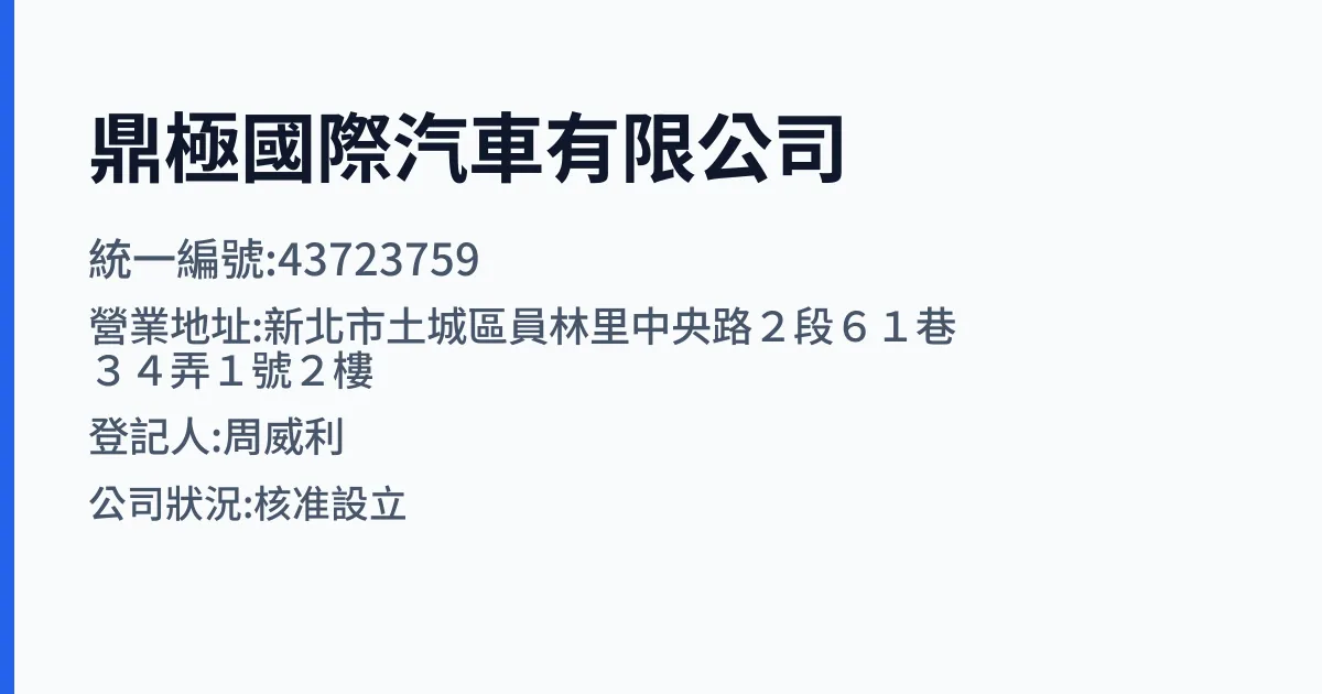 鼎極國際汽車有限公司 - 統編 43723759(新北市) 公司登記資料與營業項目詳細圖表