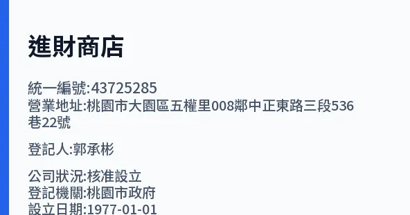 進財商店的照片-統編 43725285(桃園市) 公司登記資料與營業項目詳細圖表