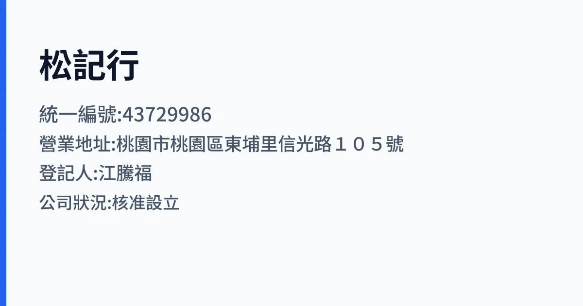 松記行 - 統編 43729986（桃園市） 公司登記資料與營業項目詳細圖表