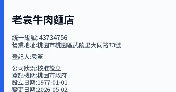老袁牛肉麵店的照片-統編 43734756(桃園市) 公司登記資料與營業項目詳細圖表