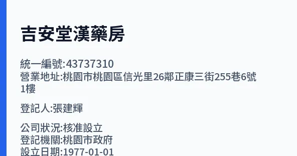 吉安堂漢藥房的照片-統編 43737310(桃園市) 公司登記資料與營業項目詳細圖表