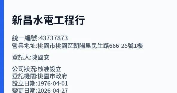 新昌水電工程行的照片-統編 43737873(桃園市) 公司登記資料與營業項目詳細圖表