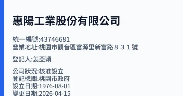 惠陽工業股份有限公司的照片-統編 43746681(桃園市) 公司登記資料與營業項目詳細圖表