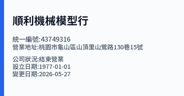 順利機械模型行的照片-統編 43749316(桃園市) 公司登記資料與營業項目詳細圖表