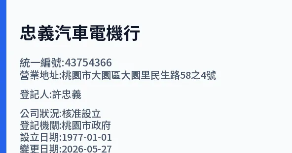 忠義汽車電機行的照片-統編 43754366(桃園市) 公司登記資料與營業項目詳細圖表