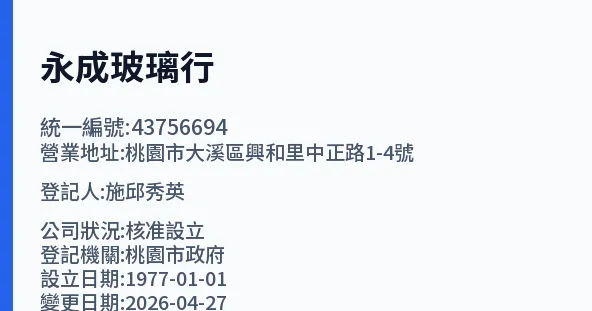 永成玻璃行的照片-統編 43756694(桃園市) 公司登記資料與營業項目詳細圖表