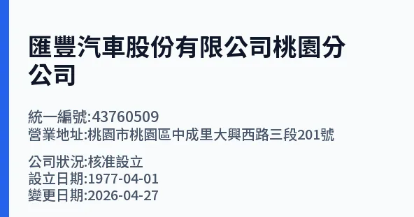 匯豐汽車股份有限公司桃園分公司的照片-統編 43760509(桃園市) 公司登記資料與營業項目詳細圖表
