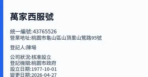 萬家西服號的照片-統編 43765526(桃園市) 公司登記資料與營業項目詳細圖表