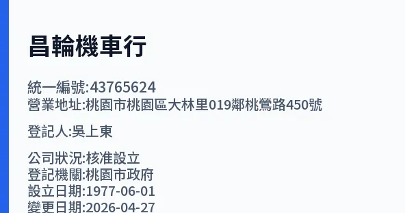 昌輪機車行的照片-統編 43765624(桃園市) 公司登記資料與營業項目詳細圖表