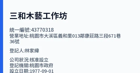 三和木藝工作坊的照片-統編 43770318(桃園市) 公司登記資料與營業項目詳細圖表