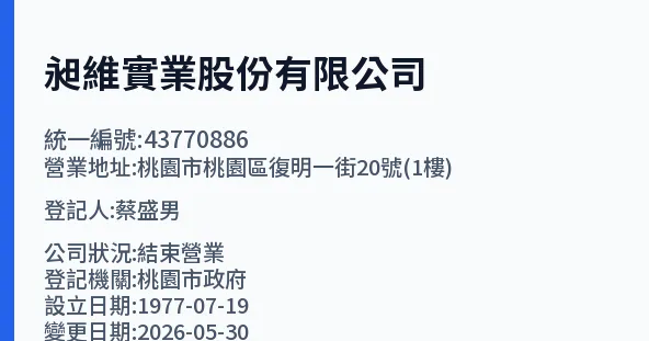 昶維實業股份有限公司的照片-統編 43770886(桃園市) 公司登記資料與營業項目詳細圖表