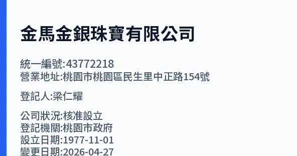 金馬金銀珠寶有限公司的照片-統編 43772218(桃園市) 公司登記資料與營業項目詳細圖表