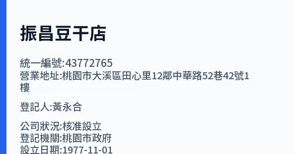 振昌豆干店的照片-統編 43772765(桃園市) 公司登記資料與營業項目詳細圖表