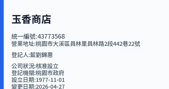 玉香商店的照片-統編 43773568(桃園市) 公司登記資料與營業項目詳細圖表