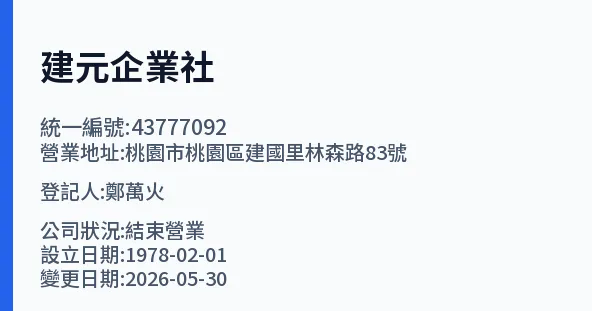 建元企業社的照片-統編 43777092(桃園市) 公司登記資料與營業項目詳細圖表