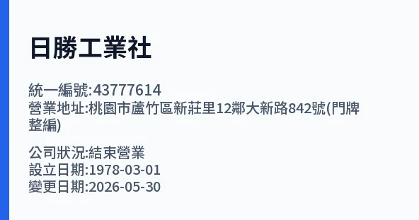 日勝工業社的照片-統編 43777614(桃園市) 公司登記資料與營業項目詳細圖表