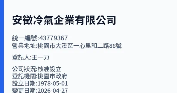 安徵冷氣企業有限公司的照片-統編 43779367(桃園市) 公司登記資料與營業項目詳細圖表