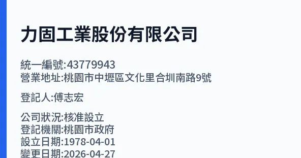 力固工業股份有限公司的照片-統編 43779943(桃園市) 公司登記資料與營業項目詳細圖表