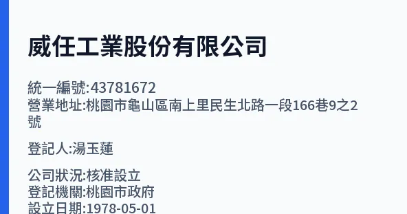 威任工業股份有限公司的照片-統編 43781672(桃園市) 公司登記資料與營業項目詳細圖表