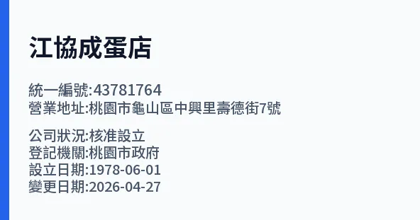 江協成蛋店的照片-統編 43781764(桃園市) 公司登記資料與營業項目詳細圖表