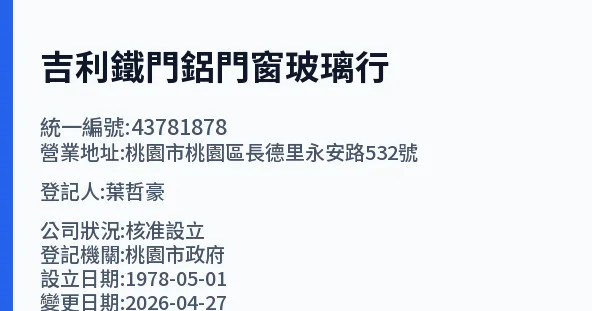 吉利鐵門鋁門窗玻璃行的照片-統編 43781878(桃園市) 公司登記資料與營業項目詳細圖表