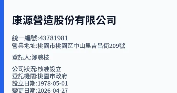 康源營造股份有限公司的照片-統編 43781981(桃園市) 公司登記資料與營業項目詳細圖表