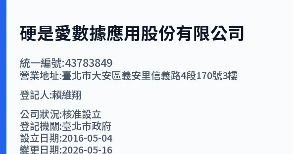 硬是愛數據應用股份有限公司的照片-統編 43783849(臺北市) 公司登記資料與營業項目詳細圖表